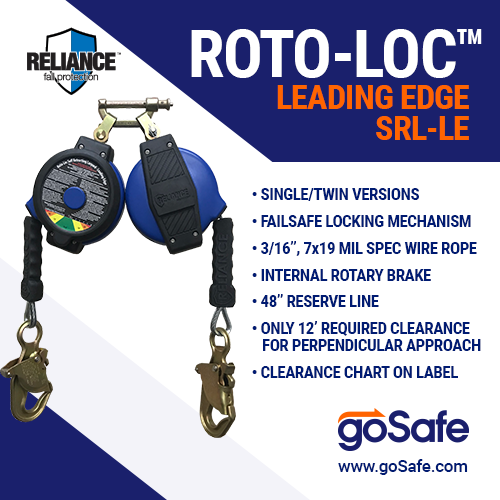 Living on the Edge – Facts About Leading Edge Retractables (Updated)