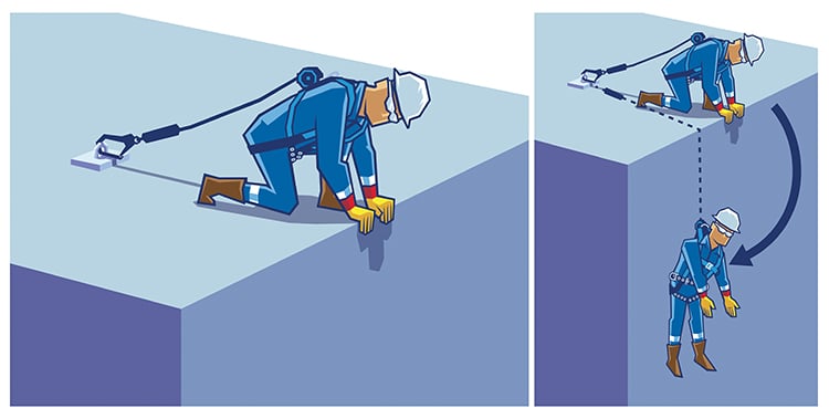 Living on the Edge – Facts About Leading Edge Retractables (Updated)